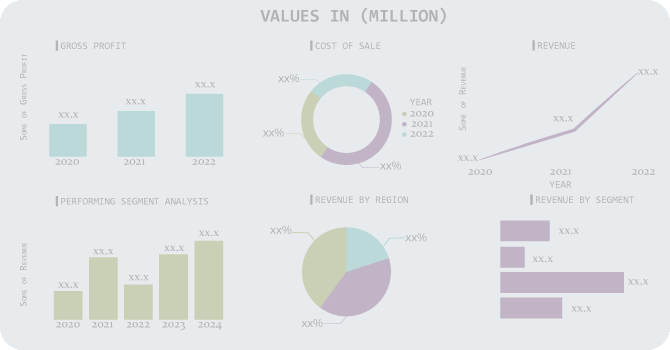 CNC Machine Tools Market Size, Growth & Share [2023-2030]