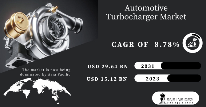 Automotive Turbocharger Market Size Industry Analysis Trends