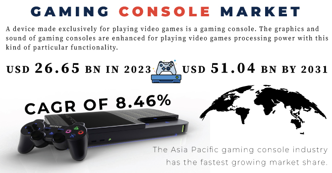 Gaming Console Market Size Industry Share Trends Report 2031