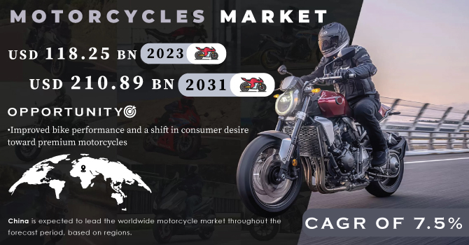 Motorcycles Market Size Growth Analysis Forecast Report 2032