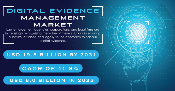 Digital Evidence Management Market Size, Share & Growth 2031