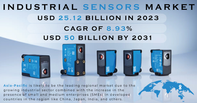 Industrial Sensors Market Growth, Share Forecast Report 2031