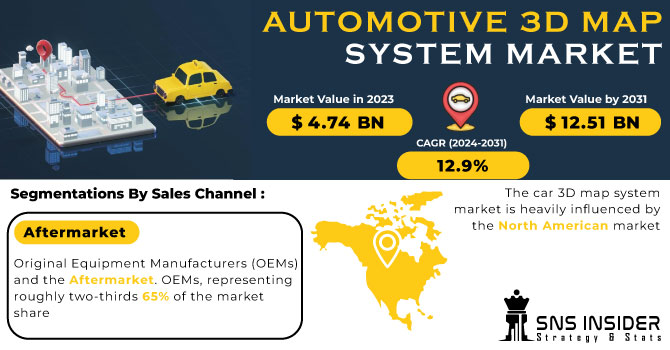 Automotive 3D Map System Market Size, Share & Growth Report 2031