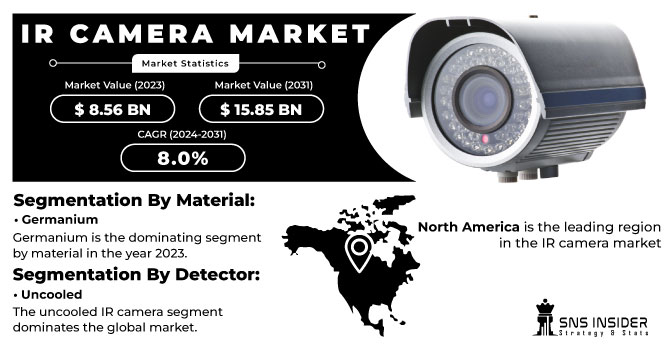 IR Camera Market Size, Share & Growth Report 2031