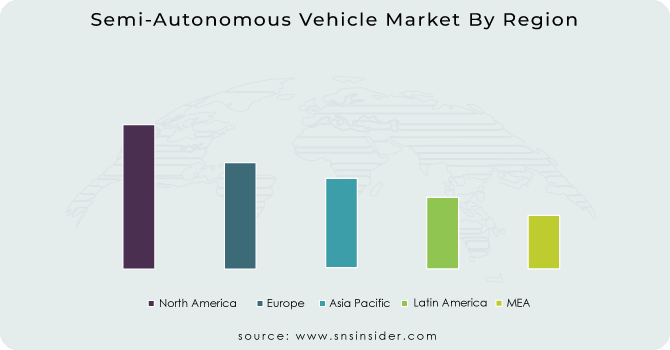 Semi-Autonomous Vehicle Market Growth Share Research Report