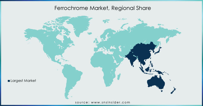Ferrochrome Market Size Share Growth Industry Outlook Report