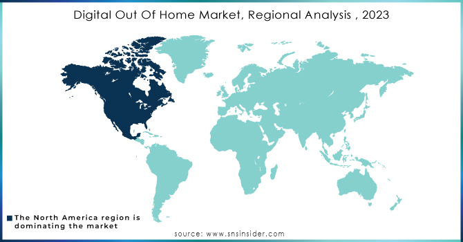 Digital Out of Home (DOOH) Market Size & Growth Report, 2032