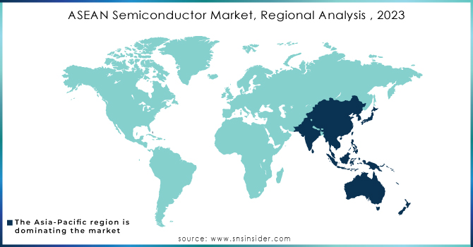 ASEAN Semiconductor Market Size, Growth & Share [2024-2031]